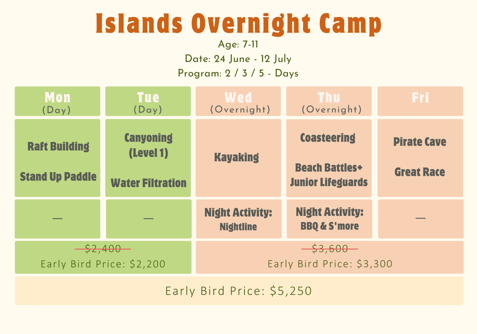 Islands Overnight Camp - Dragonfly